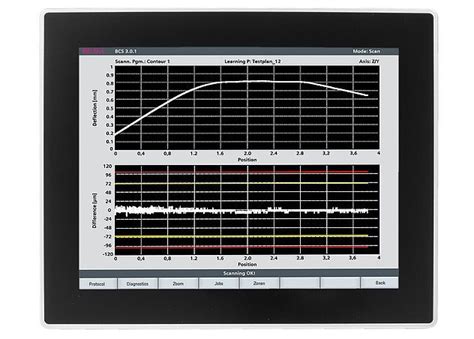 TC63 TC64 DIGILOG DIGILOG Touch Probes Selen Makine Teknoloji