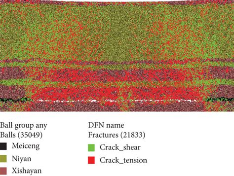 Fracture Propagation Of Bedrock In Numerical Model Download
