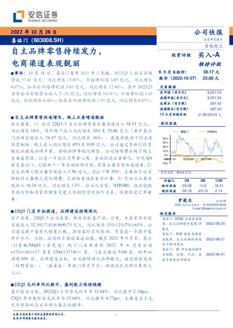 自主品牌零售持续发力，电商渠道表现靓丽