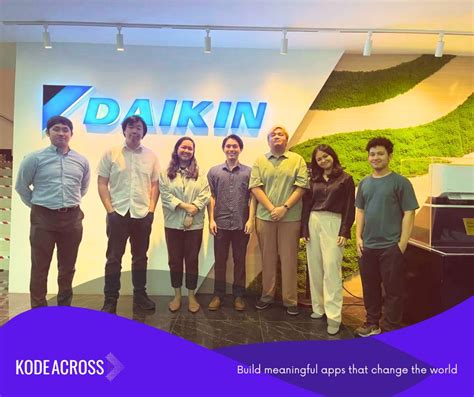 We Always Love Meeting With Our Clients Face To Face Kodeacross