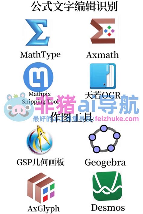 Mathtype Ai