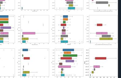Python How To Increase Font Size In Looped Multiple Subplots Stack Overflow