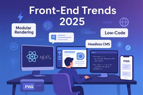 Frontenddevelopment Webdev Reactjs Nextjs Tailwindcss Pwas Mahmudul Hasan