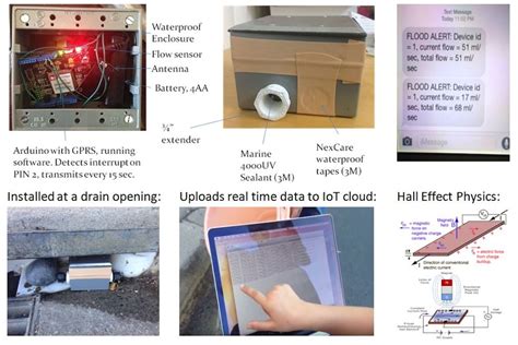 Smart Flood Sensor Devpost