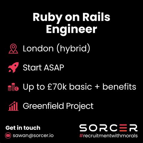 Sawan Shah On Linkedin Ruby Rubyonrails Ror