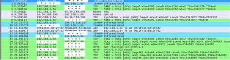 Tcp Splicing Cisco Community