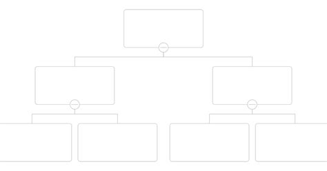 Match Height Orgchart Js