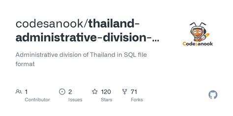 Thailand Administrative Division Province District Subdistrict Sql