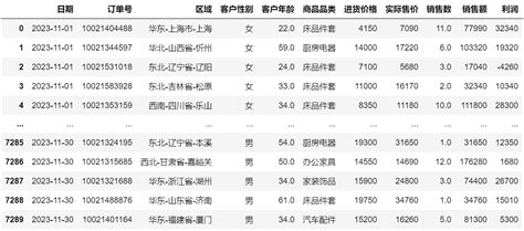 Pandas如何不指定行列进行筛选？ 知乎