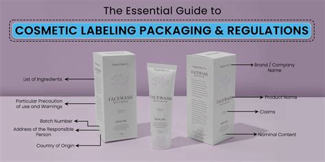 Guide To Cosmetic Labeling Packaging And Regulations