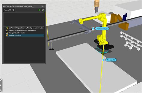 Stop Process When Palletizing Is Ended Process Modeling Visual