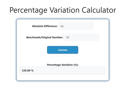 Percentage Variation Calculator Savvy Calculator