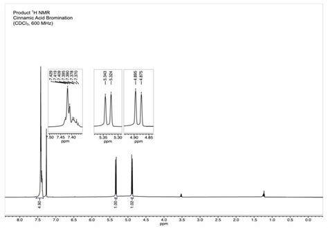 Solved Include A Copy Of The 1h Nmr Spectra For The Product