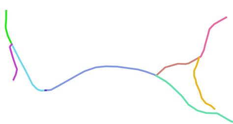 Python Pandas Group By Include All Rows Even The Ones With Empty Column Values Stack Overflow