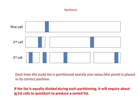 Ppt Advanced Algorithms Analysis And Design Powerpoint Presentation