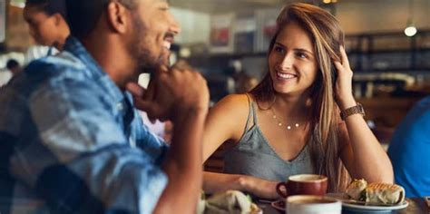 100 First Date Questions And What To Talk About On A First Date Dina 100 First Date Questions And What To Talk About On A First Date Dina