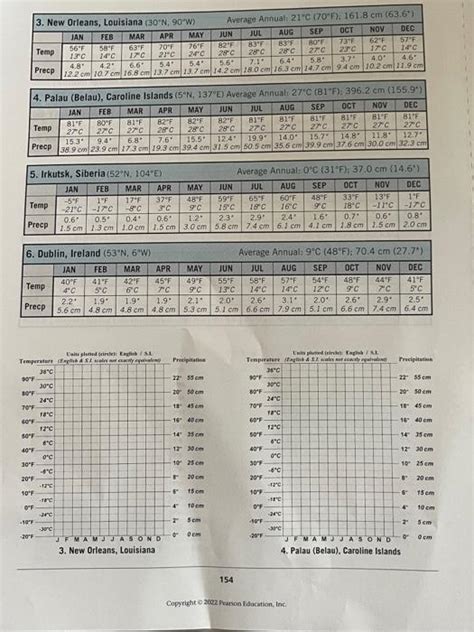 Solved Exercise 23 Problems Part I For Each Of The Following