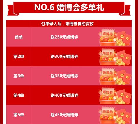 武汉婚博会 武汉中国婚博会门票 免费索票 武汉婚博会网站