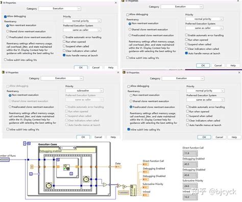 Labview中vi 执行设置性能对比:内联、调试与优先级 知乎 Labview中vi 执行设置性能对比:内联、调试与优先级 知乎