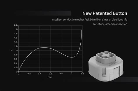 KingKong Pro Controller GuliKit