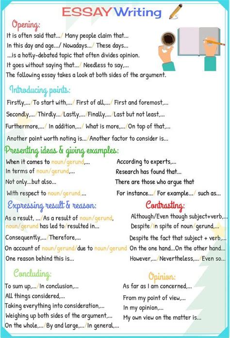 Here Are Some Useful Phrases To Use In Your Next Discursive Essay They
