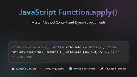 Javascript Function Apply Explained Context Binding Method