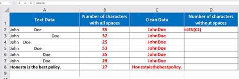 How To Count The Number Of Characters In A Cell In Excel Spreadcheaters