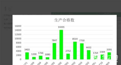 在excel中如何绘制直方图 excel怎么绘制直方图