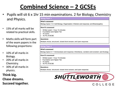 Gcse Assessment Information Evening Years 9 And Ppt Download