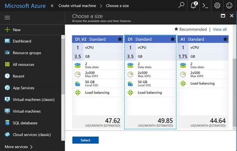 Creating Nested Virtualization In Microsoft Azure