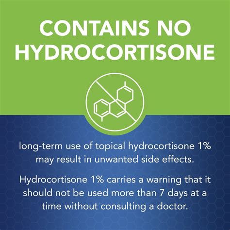 Tricalm Hydrogel Life Wear Technologies