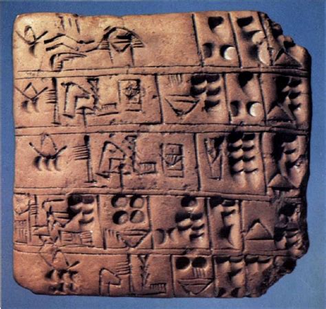 Sumerian Decimal System