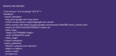 What Is A Dmarc Record Dmarcian