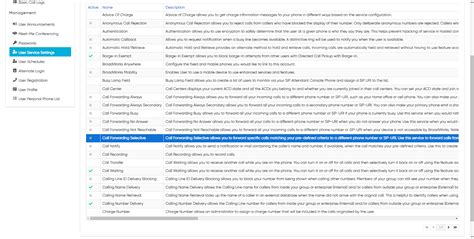 Service Features Call Forwarding Selective