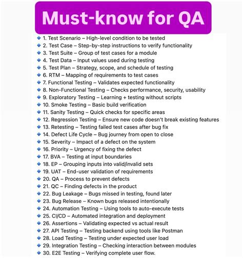 Software Testing Jobs Subhasish Mishra Capgemini Qa Interview