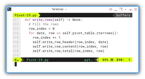 Pivot Libreoffice Total