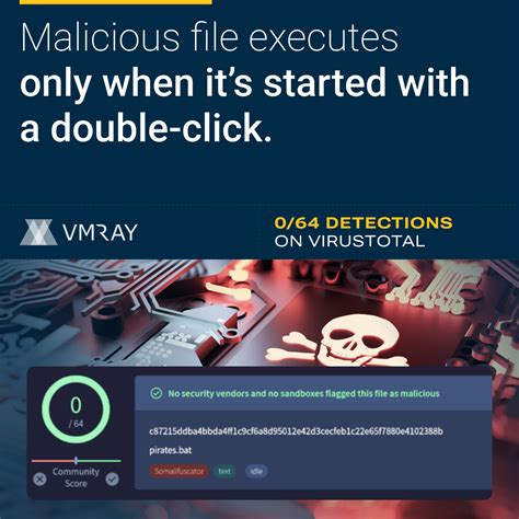 Malicious Batch File Reveals Its Full Behavior Only When It Was Started By A Double Click Vmray