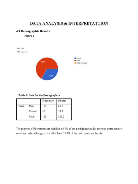 Data Analysis Pdf Statistical Significance Null Hypothesis