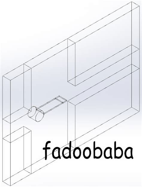 Fluid Dynamics Using The Computer Turbulent Fluid Structure Interaction Fsi Benchmark Case
