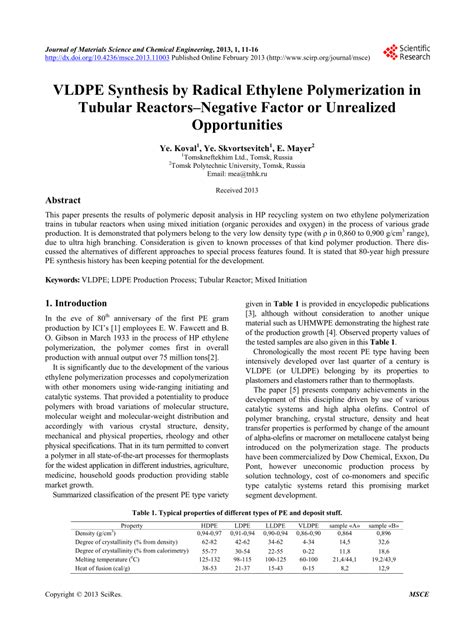 Pdf Vldpe Synthesis By Radical Ethylene Polymerization In Tubular Reactors Negative Factor Or