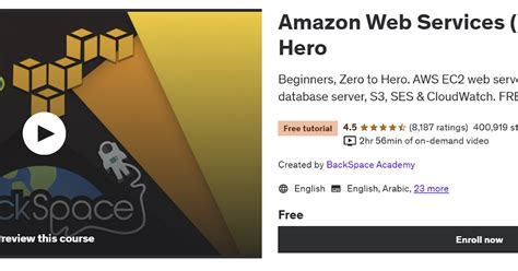 Amazon Web Services Aws Zero To Hero Free Course