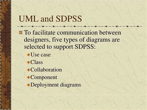 Ppt Integrating Security Design Into The Software Development Process
