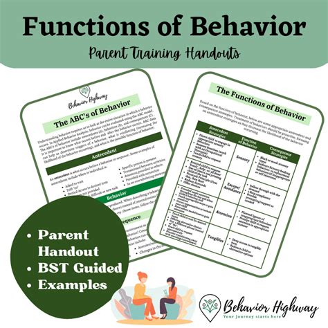 Functions Of Behavior And ABC Data Parent Training Handout Behavior Analyst Resource Center