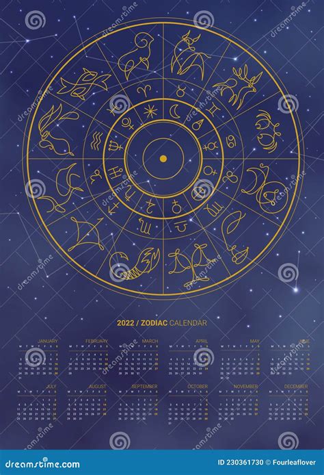 Zodiac Calendar Horoscope Signs With Month Dates Star Constellation