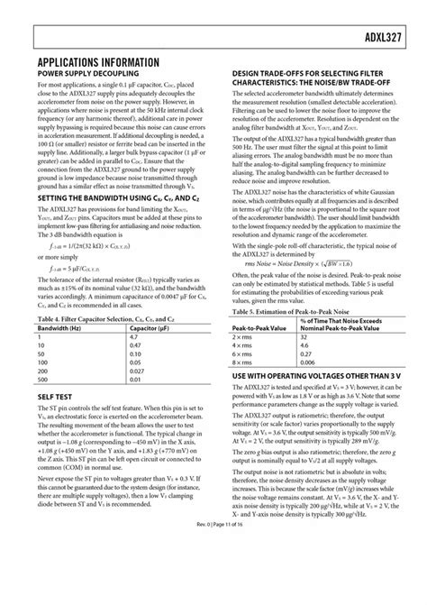 Adxl327bcpz Accelerometers Small Low Power 3 Axis 2 G Accelerometer At ₹ 375 Piece In Noida