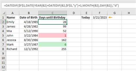 Days Until Birthday In Excel Step By Step Tutorial