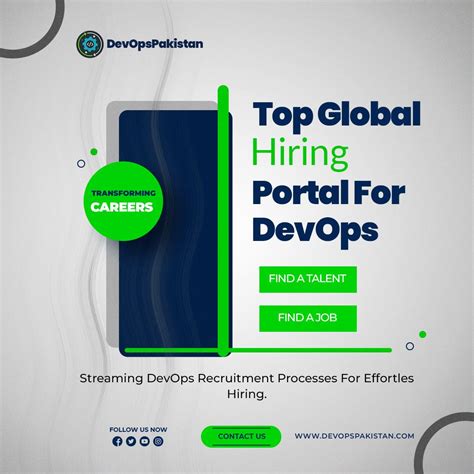 Devops Pakistan On Linkedin Devops Techtalent Careeropportunities Innovationintech