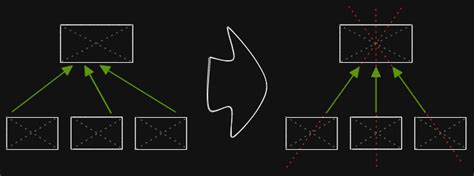 obsidian excalidraw plugin ea scripts readme md at master · zsviczian