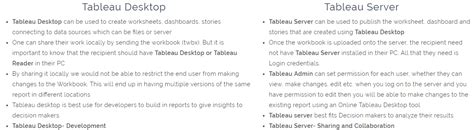 Tableau Desktop Inside Tableau Server Stack Overflow