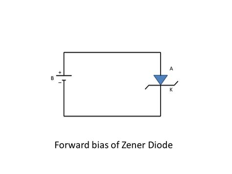 Diode Forward Bias Circuit Diagram